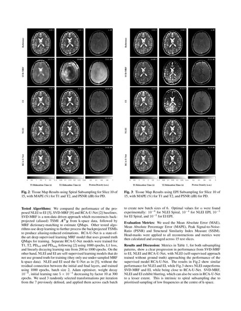 nonlinear equivariant imaging learning multi parametric tissue mapping without ground truth for