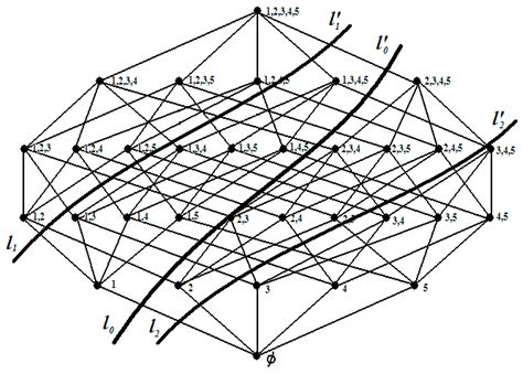 applied sciences free full text a multi branch and bound binary parallel algorithm to solve