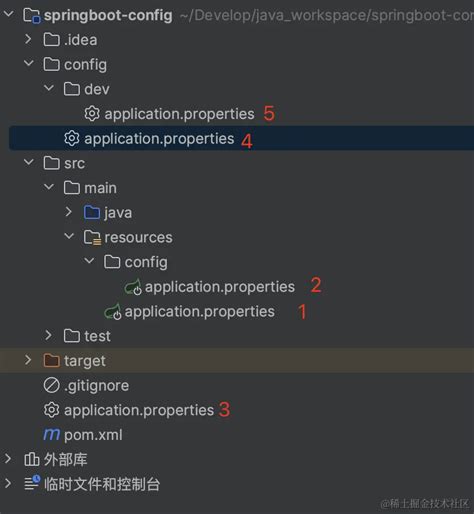 springboot读取配置优先级顺序是什么？ 腾讯云开发者社区 腾讯云