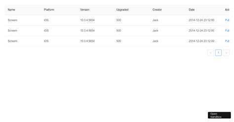 nested tables ant design demo forked codesandbox