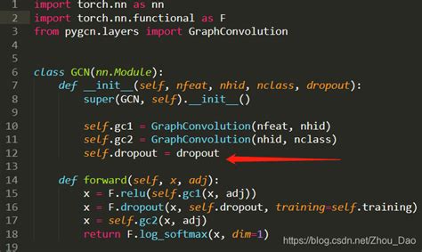 pytorch backward model train model eval model eval torch no grad csdn博客