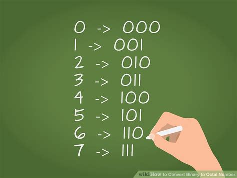 How To Convert Binary To Octal Number 11 Steps With Pictures
