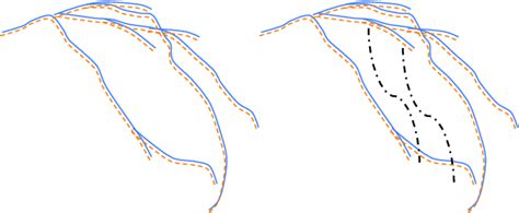 figure 1 from non iterative rigid 2d 3d point set registration using semidefinite programming