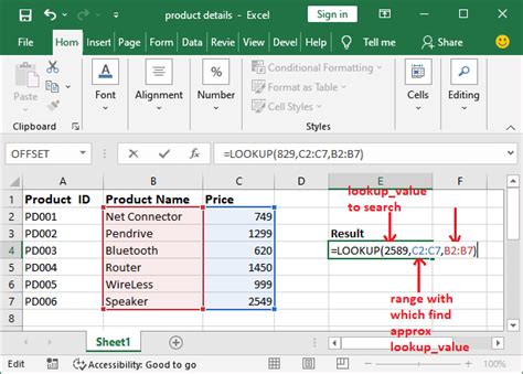 Excel Lookup Function Javatpoint