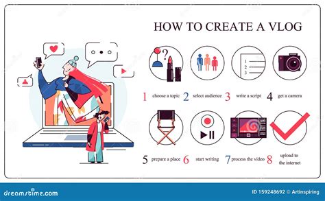 How To Start A Vlog Concept Guide For Beginner Stock Vector