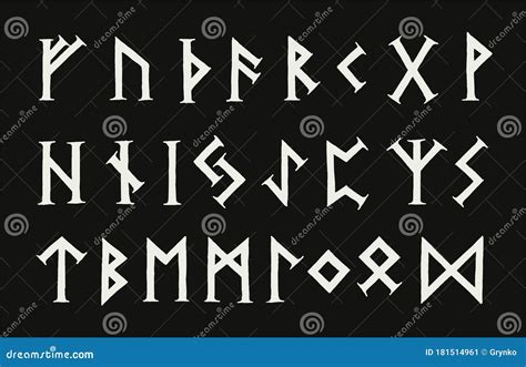 Old Futhark Runes Alphabet With Names And Definitions Vector