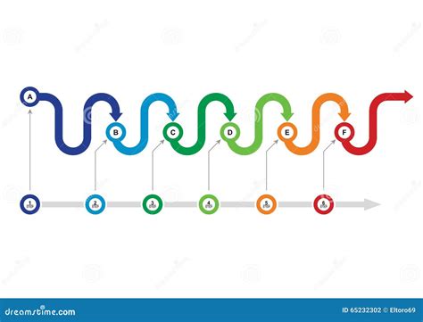 Flow Chart Arrows Clip Art