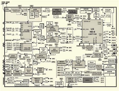 Lg Colour Tv Kit Circuit Diagram
