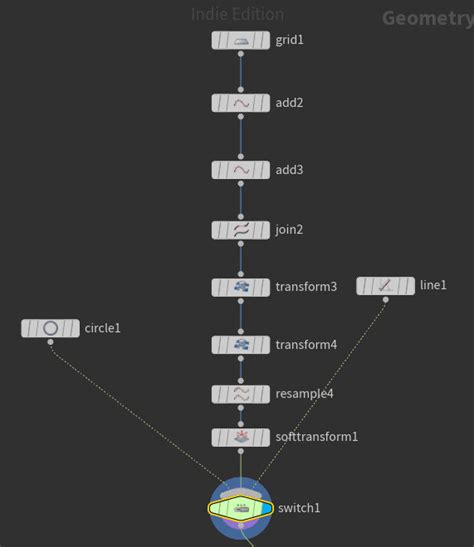 artstation houdini using python to use cumulative sum