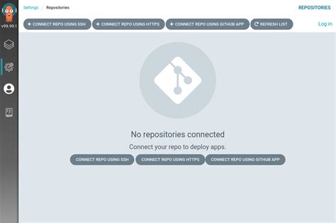 Private Repositories Argo CD Declarative GitOps CD For Kubernetes