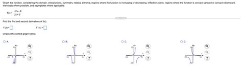 solved graph the function considering the domain critical