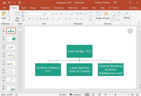 Cómo Crear Organigramas en PowerPoint con Plantillas