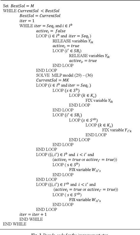 figure 1 from an efficient milp based decomposition strategy for solving large scale scheduling