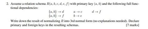 solved assume a relation schema r a b c d e f with primary