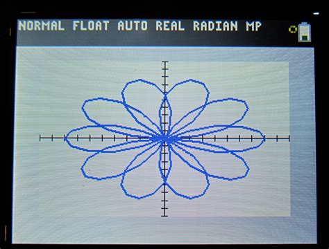 review the ti 84 plus ce graphing calculator ask dave taylor