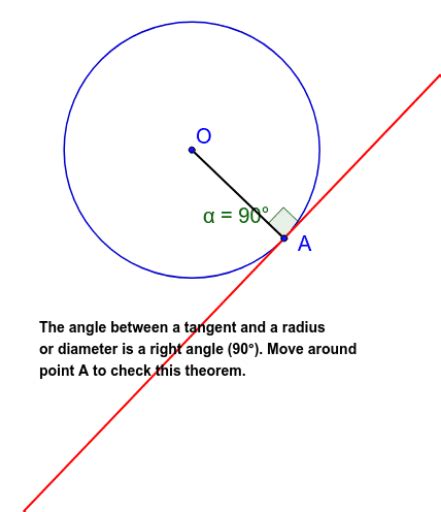 Circle Theorem 5 GeoGebra