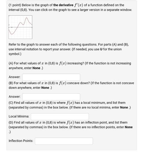 solved 1 point the picture below shows the graph y f x