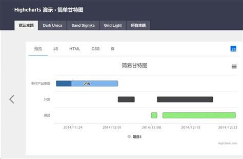 一篇文章教你学会使用python绘制甘特图 python 脚本之家
