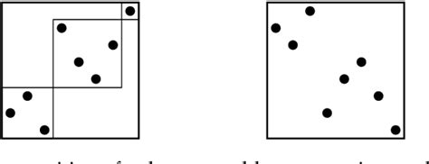 figure 2 from thresholds for patterns in random permutations semantic scholar