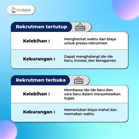 Rekrutmen Adalah Definisi Tujuan Dan Proses Lengkap
