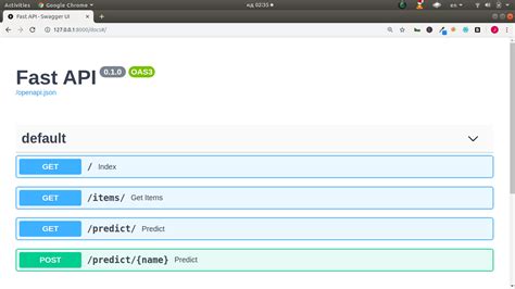 serving machine learning models as api with fastapi jcharistech