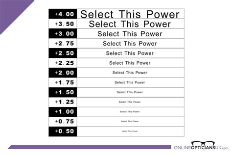 Eye Chart For Reading Glasses Pdf