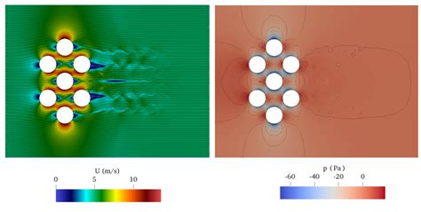 rans introduction to cfd