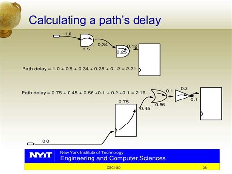 ppt eegn csci 660 introduction to vlsi design lecture 5 powerpoint presentation id 1179555