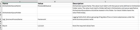 How To Get List Or Array Of Items From Config File Tutorials UiPath