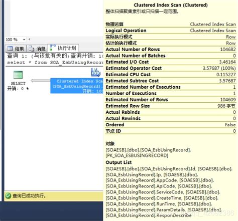 sql server执行计划详解 sqlserver执行计划详解 csdn博客