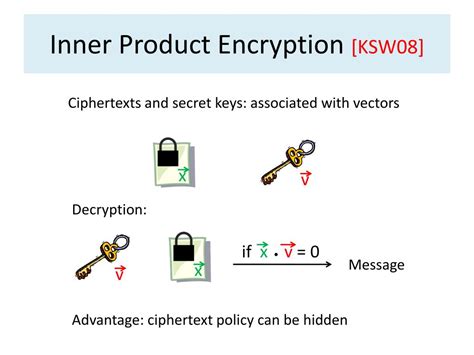 ppt fully secure functional encryption attribute based encryption and hierarchical inner