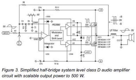 14 Power Amplifier Class D Schematic Robhosking Diagram