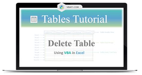 VBA Delete Table From Worksheet Workbook Tutorial VBAF1