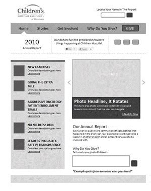Perbedaan Wireframe Mockup Dan Prototype School Of Information Systems