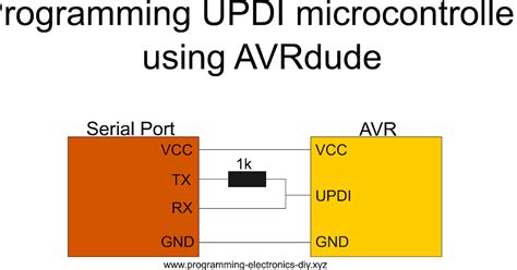 how to program an updi avr microcontroller using avrdude and usb to serial programmer liviu