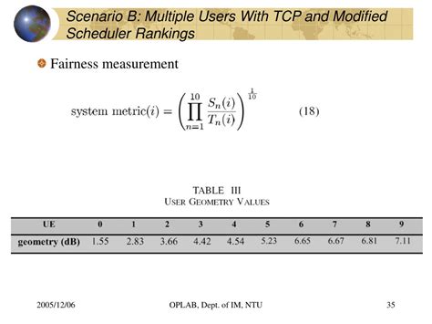 ppt optimizing the arq performance in downlink packet data systems with scheduling powerpoint