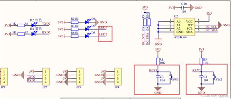 stm32学习——gpio 按键点灯 stm32点灯带 csdn博客