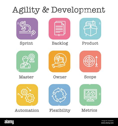 Agile Scrum Process Development With Icon Set Stock Vector Image Art