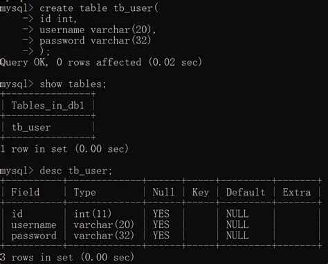 javaweb 数据库 mysql zac saodiseng 博客园