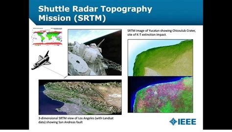synthetic aperture radars sar technology and applications everything rf