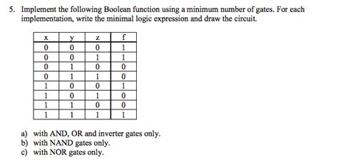 solved 5 implement the following boolean function using a