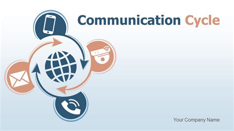 Communication Cycle Diagram Guide Templates And More