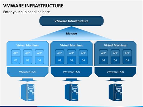Vmware Infrastructure PowerPoint And Google Slides Template PPT Slides