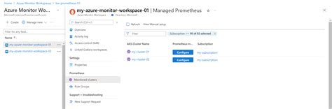 enable azure monitor managed service for prometheus preview azure monitor microsoft learn