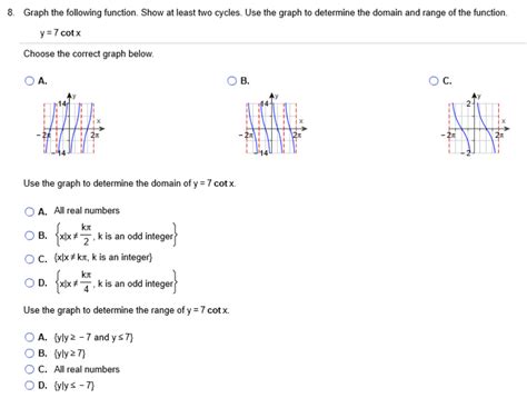 solved 8 graph the following function show at least two