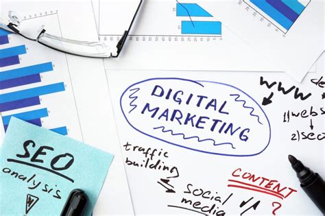5 Reasons Why Marketing Your Website Is Important For Your Business