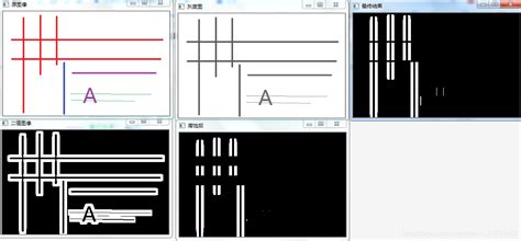 【opencv基础】形态学操作应用 提取图片中文字、水平与垂直线 用opencv读取图片上的字母 csdn博客