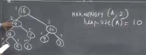 [mit6 006] introduction to algorithms · issue 4 · hon9g algorithms · github