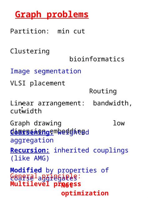 ppt graph problems partition min cut clustering bioinformatics image segmentation vlsi