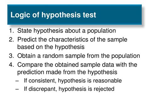 PPT Chapter 8 Introduction To Hypothesis Testing PowerPoint
